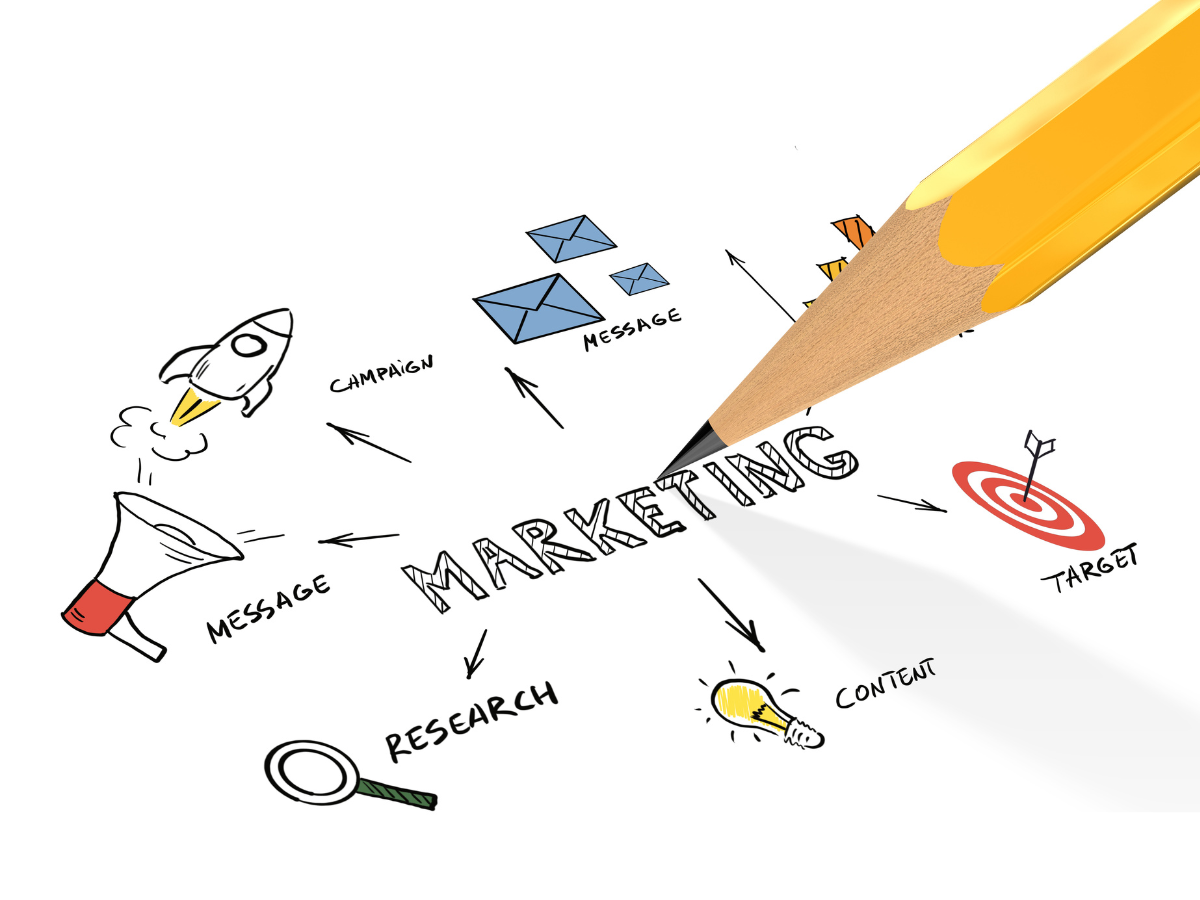Billboard Marketing Strategy | Billboard Advertising | bMedia Group Billboard Marketing Strategy | Billboard Advertising | bMedia Group